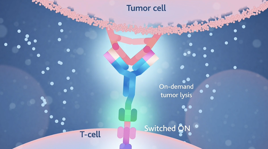 Base editing is a new revolution in cancer treatment