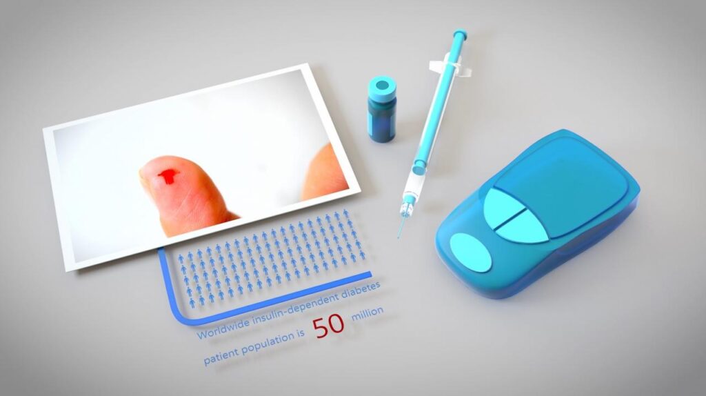 Diabetes case study of medical animation by Nanobot medical